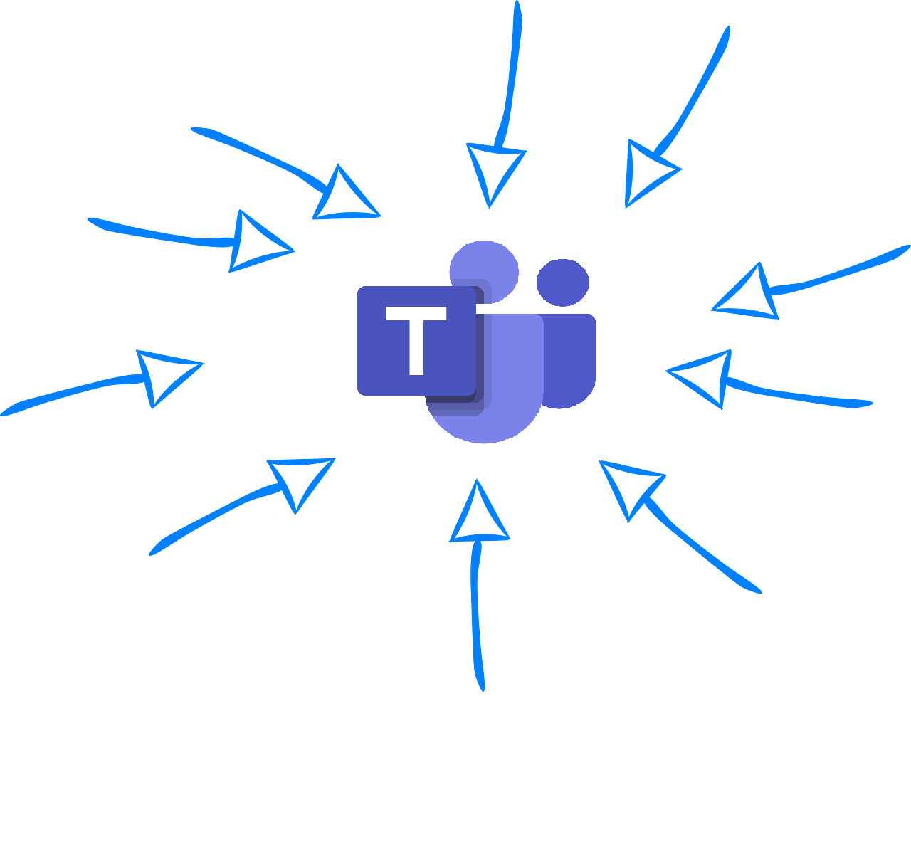 How to view messages from Microsoft 365 Message Center in a Channel in ...